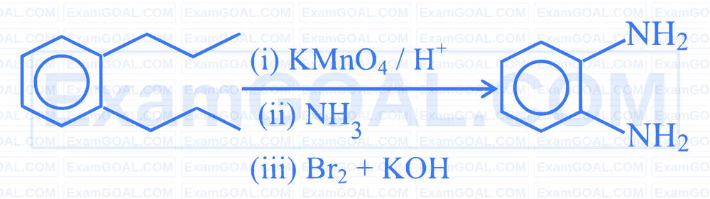 JEE Main 2026 (Online) 24th January Morning Shift | Compounds ...