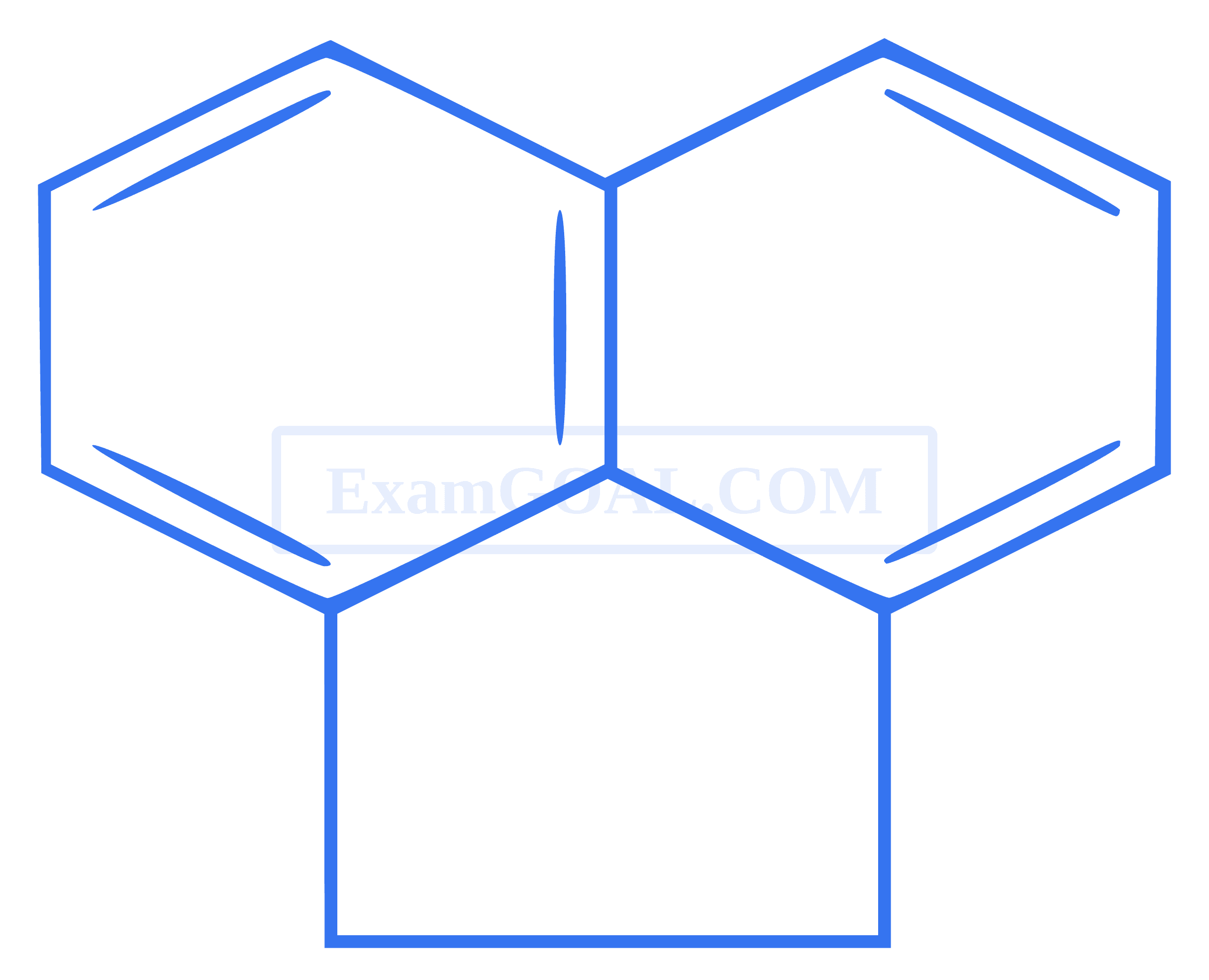 jee-main-2022-online-26th-july-evening-shift-basics-of-organic