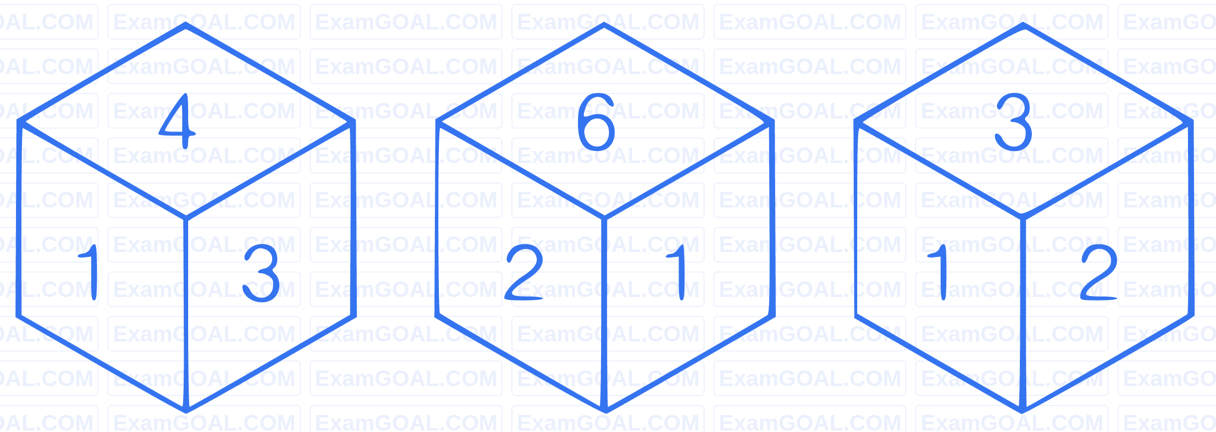 Bitsat 2022 Bitsat Year Wise Previous Years Questions Examside Com