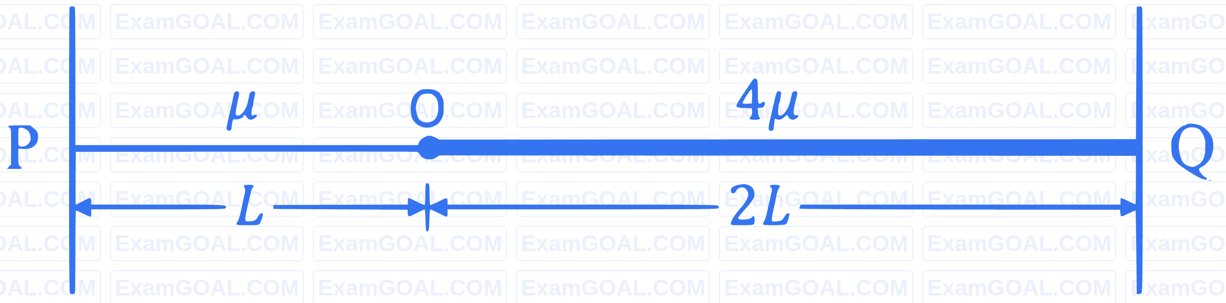 Jee Advanced 2024 Paper 1 Online Jee Advanced Year Wise Previous Years Questions Examsidecom 