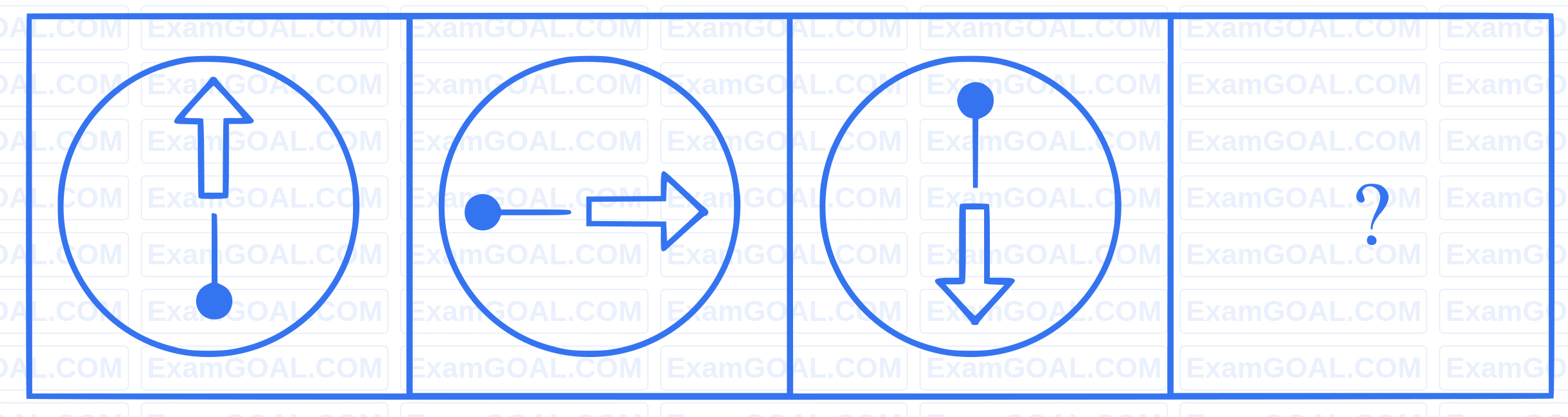 Bitsat 2023 Bitsat Year Wise Previous Years Questions Examside Com