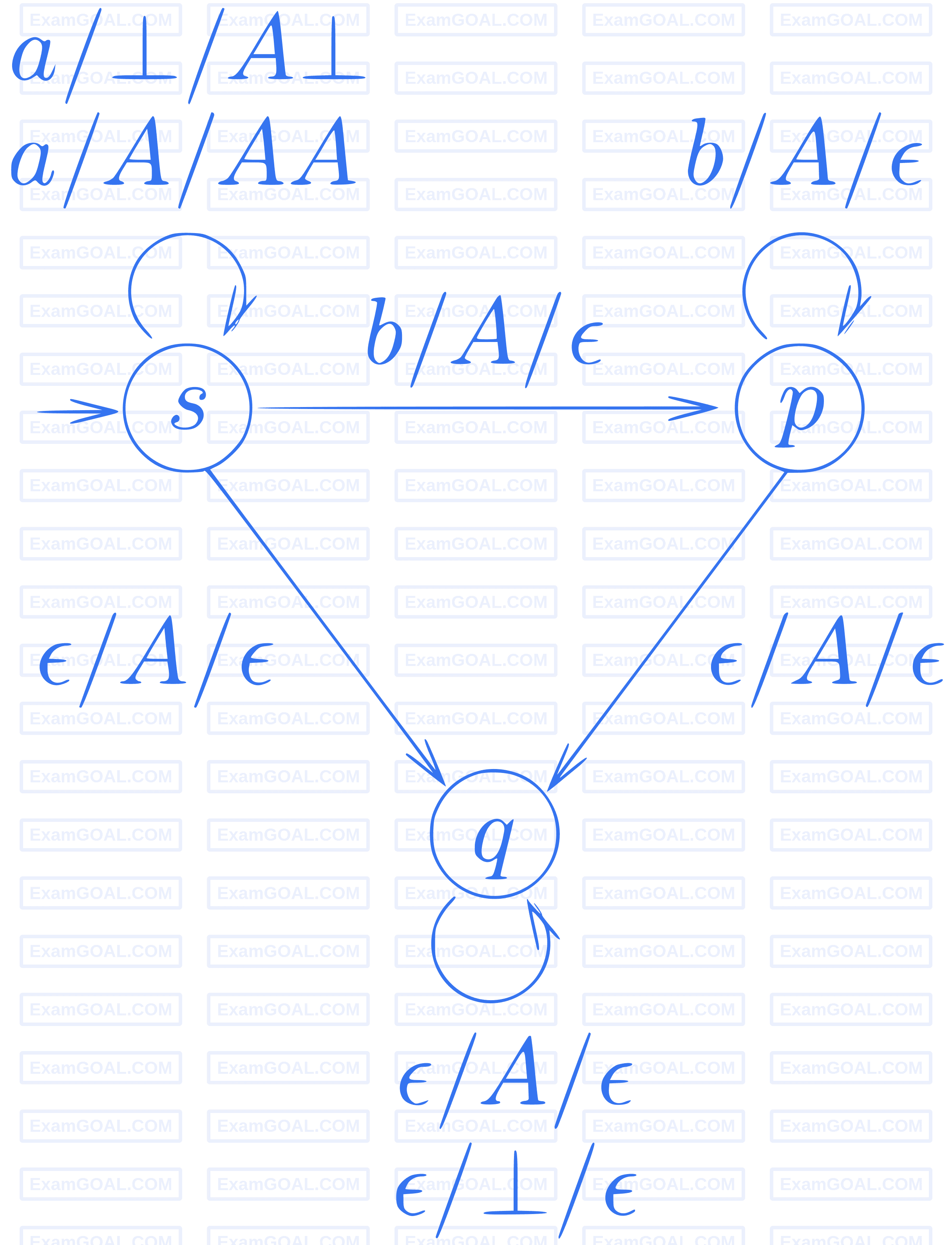 Gate Cse 2024 Set 2 Push Down Automata And Context Free Language Question 6 Theory Of